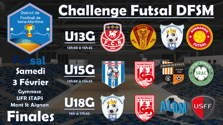 Finales Challenge Futsal du DFSM – Samedi 3 février 2024 – DISTRICT DE ...
